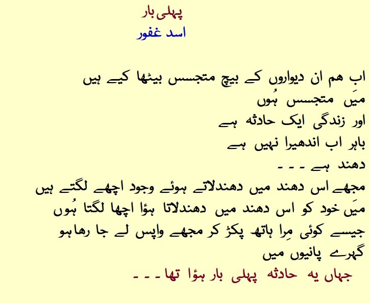 Dareechah-e-Nigaarish - Asad Ghafoor